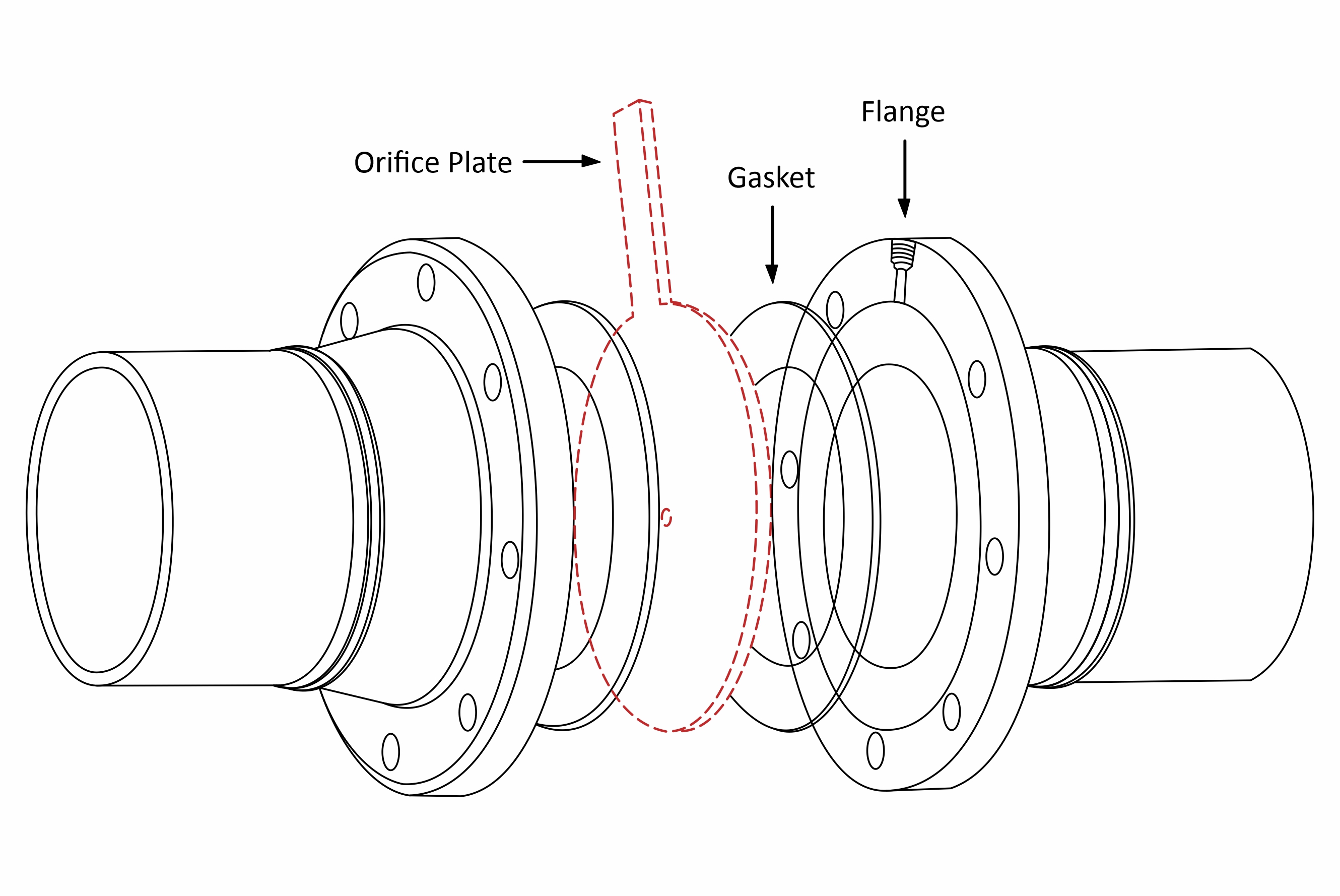 Primary Flow Measuring Elements | Hydropneumatics Private Limited